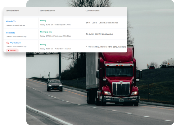 Transportation - The Fleet Solutions